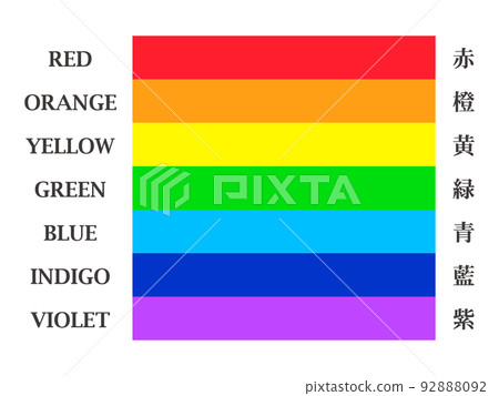 Illustrated material of rainbow color - Stock Illustration [92888092 ...