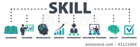 SKILL Concept with icons and signs on white - Stock Illustration ...