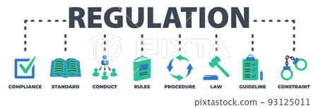 REGULATION. Concept with icons and signs on white - Stock Illustration ...