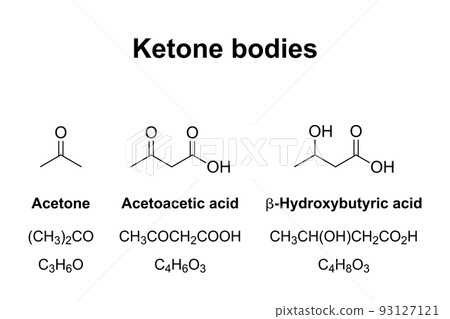 Ketone bodies, chemical formulas. Water-soluble... - Stock Illustration ...