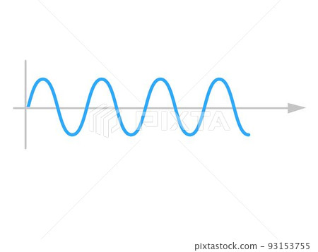Sinusoid. sinusoidal wave. Pulse lines isolated... - Stock Illustration ...