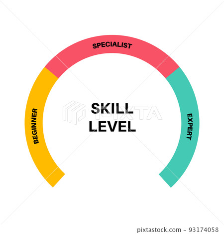 Skill level diagram - Stock Illustration [93174058] - PIXTA