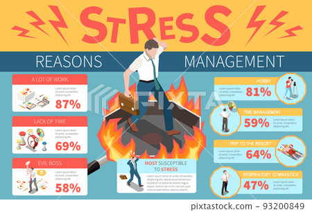 Stress Isometric Infographics - Stock Illustration [93200849] - PIXTA