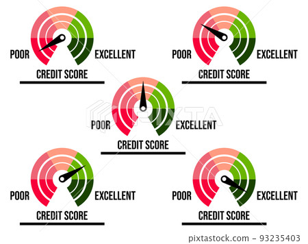 Credit rating set of banners isolated on white... - Stock Illustration ...
