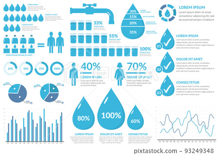 Water Infographics - Stock Illustration [93249348] - PIXTA