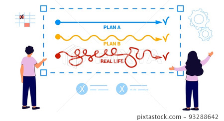 Plan B concept Smooth route A and rough B vs... - Stock Illustration [93288642] - PIXTA