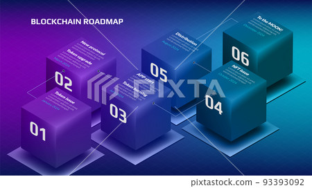 Isometric roadmap for blockchain or... - Stock Illustration [93393092 ...