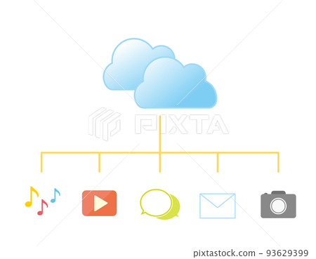 Cloud internet illustration material - Stock Illustration [93629399 ...