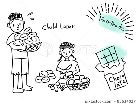 Cocoa industry child labor and chocolate... - Stock Illustration ...
