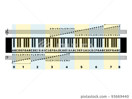 88 key grand piano illustration - Stock Illustration [93669440] - PIXTA