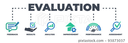 EVALUATION Concept with icons and signs - Stock Illustration [93873037 ...