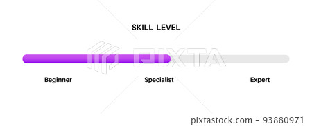 Skill level diagram - Stock Illustration [93880971] - PIXTA