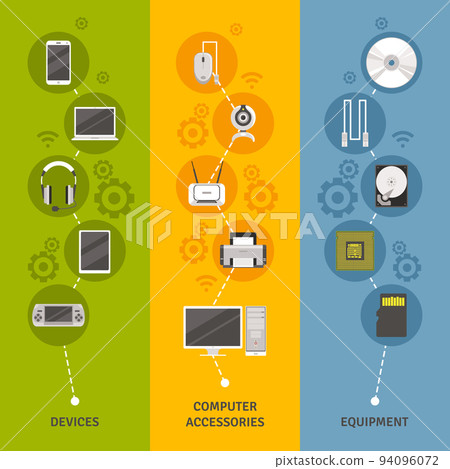Computer Devices And Equipment Banner Set - Stock Illustration ...