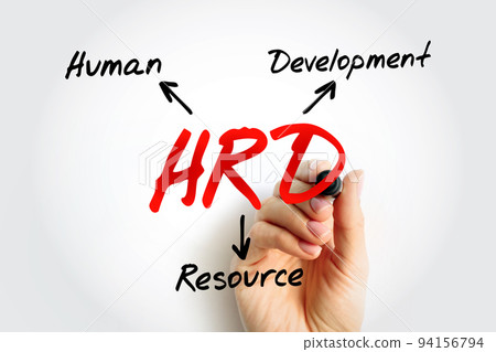 HRD Human Resource Development - improving the... - Stock Photo ...