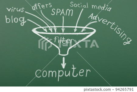 Funnel icon of resource check and filtration... - Stock Illustration ...