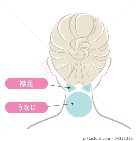 Range of nape hair removal - Stock Illustration [94321336] - PIXTA