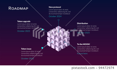 Isometric roadmap with big cube in center and... - Stock Illustration [94472974] - PIXTA