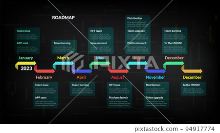 Item number : 94917774 - Stock Image - Everypixel