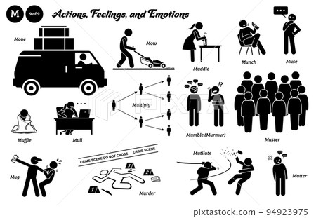 Stick figure human people man action, feelings,... - Stock Illustration ...