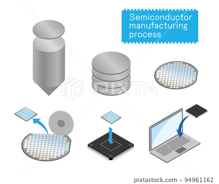 Semiconductor manufacturing process illustration - Stock Illustration ...