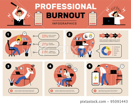 Burnout infographic template. Busy managers... - Stock Illustration ...