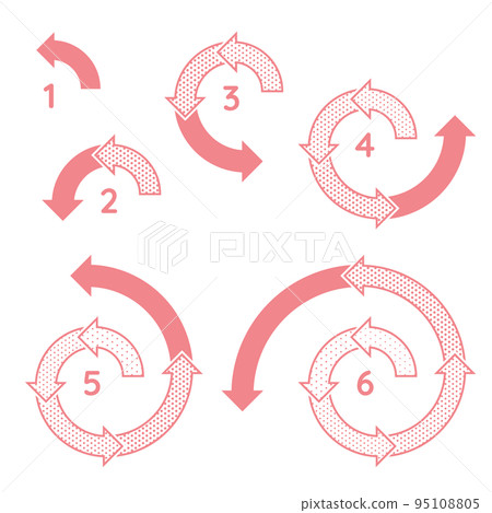 Circular expansion cycle diagram of spiral... - Stock Illustration ...