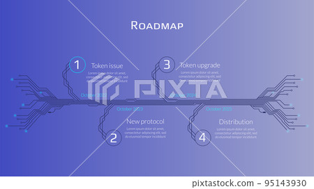 Roadmap for cryptocurrency or digital... - Stock Illustration [95143930 ...