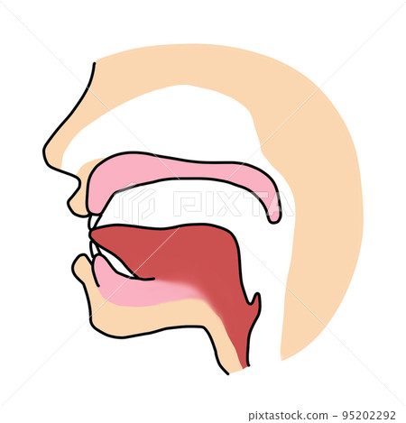 English Pronunciation Learning Pronunciation of... - Stock Illustration ...