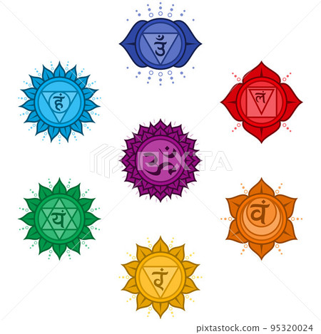 Chakra Symbols Vector