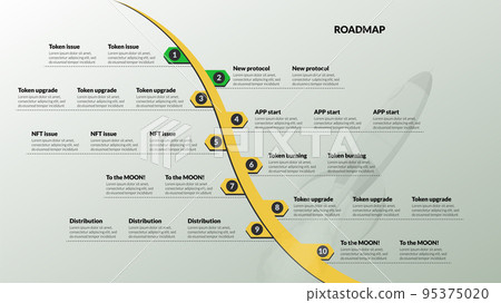 Blank Road Map Template Cross Road PowerPoint Template Slidevilla