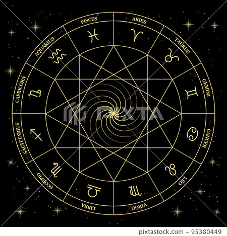 Astrological circle with the signs of the... - Stock Illustration ...
