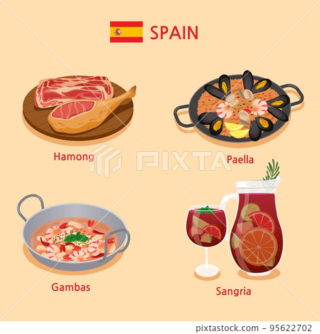 drawing collection of foods from Spain - Stock Illustration [95622702 ...