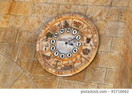 Zodiac Clock Face