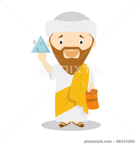 Pythagoras Character