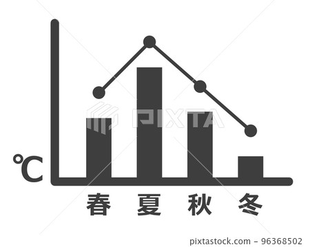 Illustration of a graph of temperature change... - Stock Illustration ...