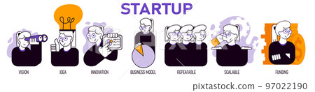 Vector illustration. Set of icons for startup,...-插圖素材 [97022190] - PIXTA圖庫