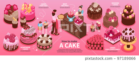 Isometric Homemade Cake Infographic - Stock Illustration [97189866] - PIXTA