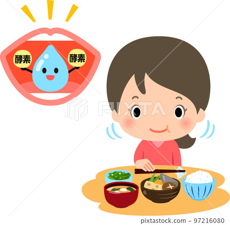 Image of a woman who chews and eats well and... - Stock Illustration ...