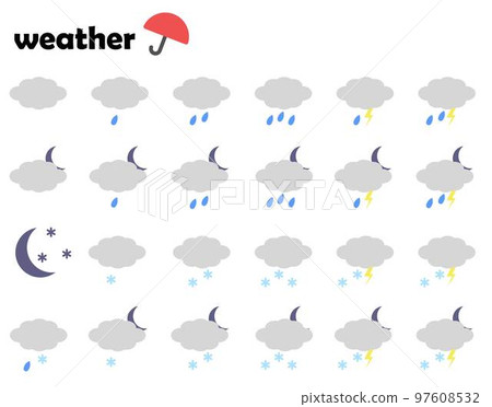 The weather forecast for the night time. Icons,... - Stock Illustration ...