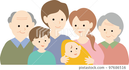 three households - Stock Illustration [97686516] - PIXTA