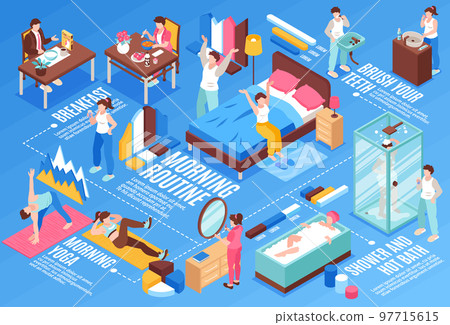 Morning Routine Horizontal Flowchart - Stock Illustration [97715615 ...