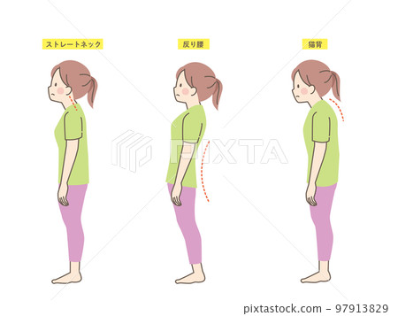 Female good and bad posture swatches - Stock Illustration [97913829 ...
