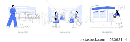 Retail shop abstract concept vector illustrations.-插圖素材 [98068144 ...