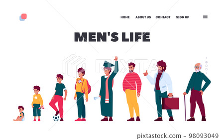 Men Life Landing Page Template. Stages of Man... - Stock Illustration ...