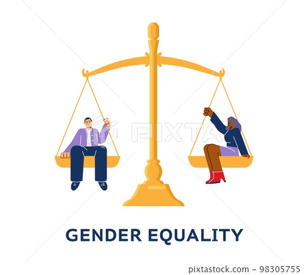Gender Inequality Scale Modern Day Feminism Is A Fight For Gender