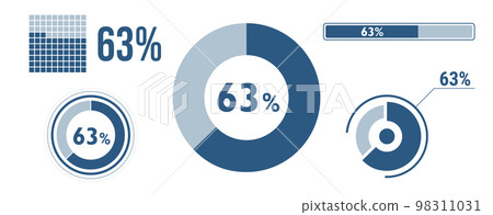 63% percentage infographic set. Sixty-three... - Stock Illustration ...