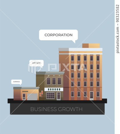 Growth of business. Buildings of company small,... - Stock Illustration ...