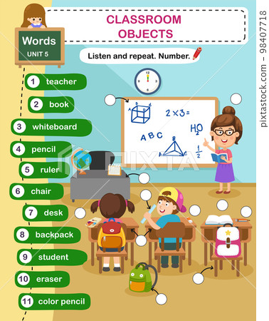 education vocabulary classroom objects vector... - Stock Illustration ...
