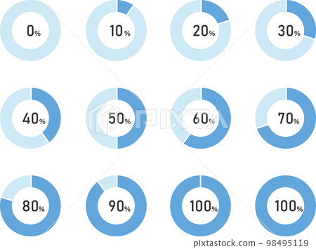 Set of blue donut charts - Stock Illustration [98495119] - PIXTA