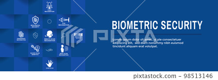Biometric Scanning Web Banner with Icon... - Stock Illustration ...